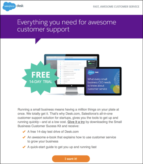 5 Best Practices to Ensure Success for Your Email Advertising Campaign