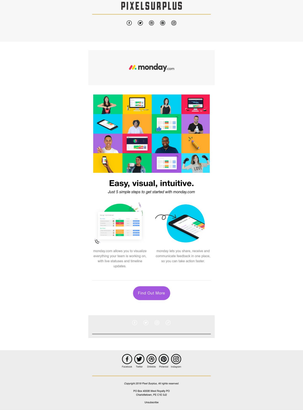 How To Run Newsletter Sponsorships in 2025 - Paved Blog