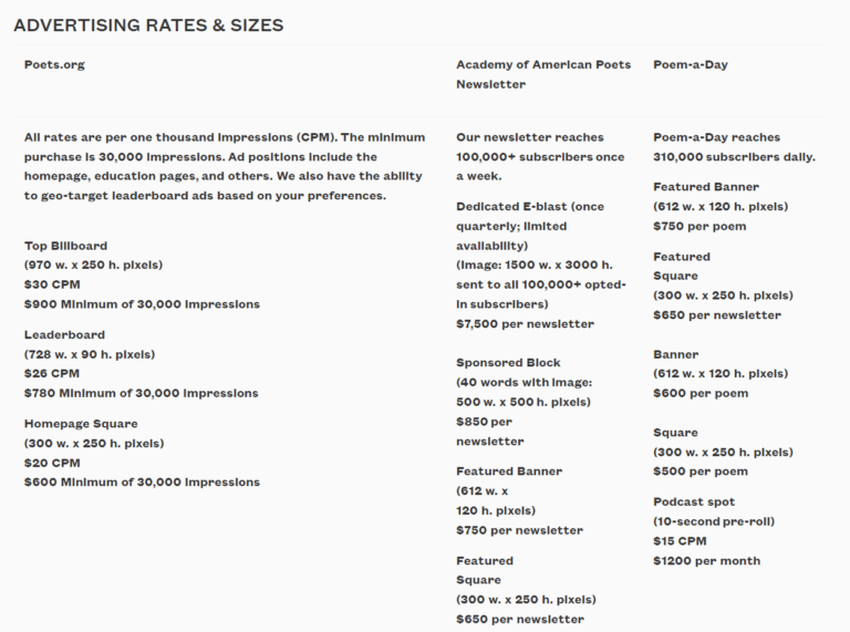 How to Build a Sponsorship Page the Easy Way - Paved Blog