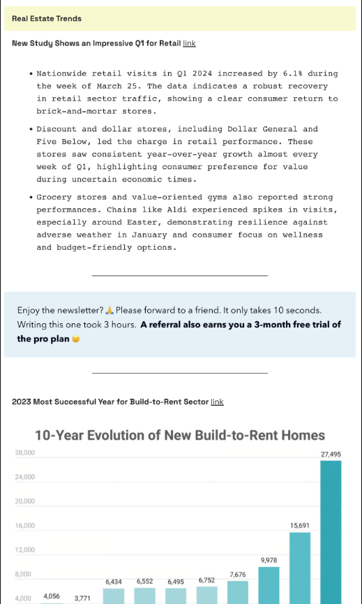Top 12 Real Estate Newsletters for 2025 - Paved Blog